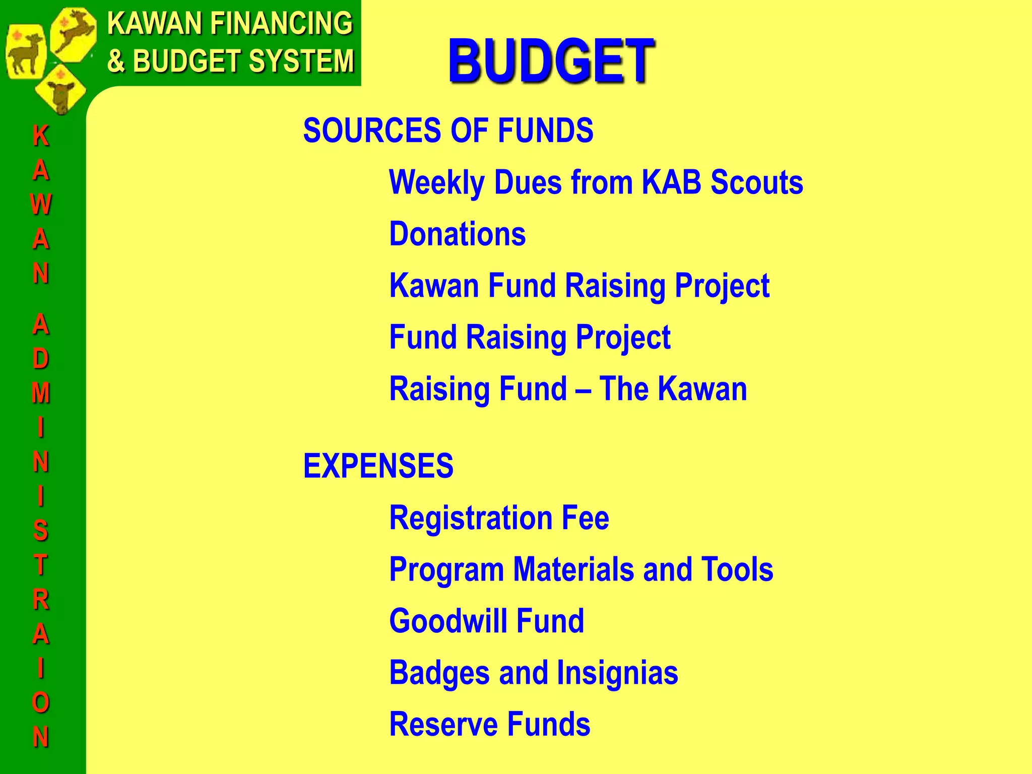 KAWAN ADMIN (Financing & Budget System).ppt | Government Support and ...