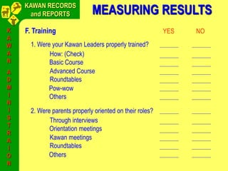 KAWAN ADMINISGRATION (Kawan Measuring Results).ppt