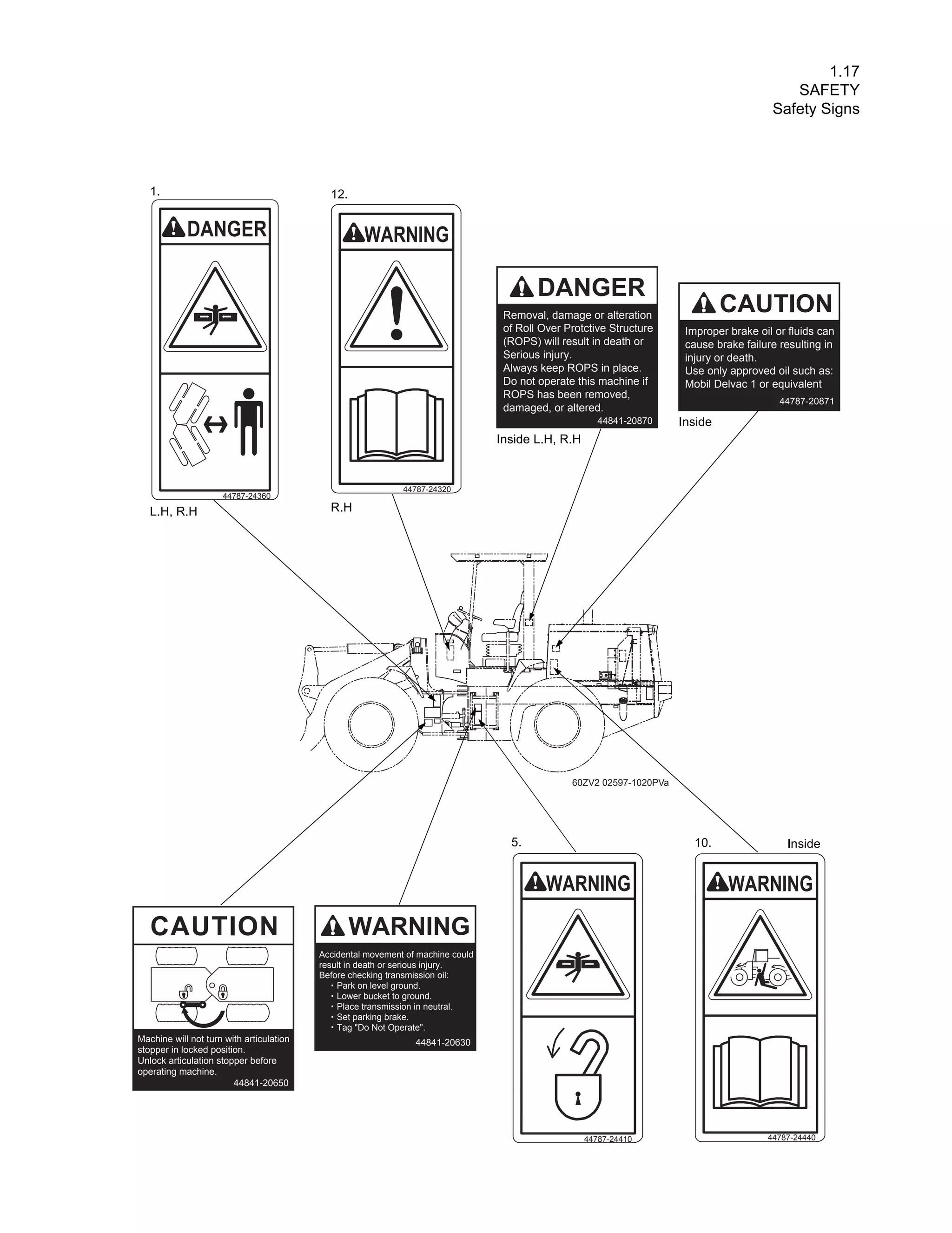 Kawasaki 60 zv 2 wheel loader operation and maintenance manual (serial ...