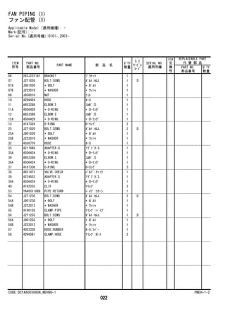 Kawasaki 80 z6 wheel loader parts catalogue manual (serial no. 0101 and ...