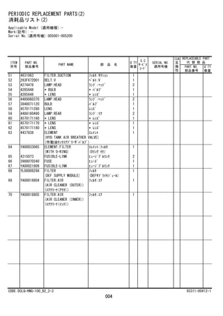 Kawasaki 85Z7B WHEEL LOADER Parts Catalogue Manual (Serial No. 005001 ...