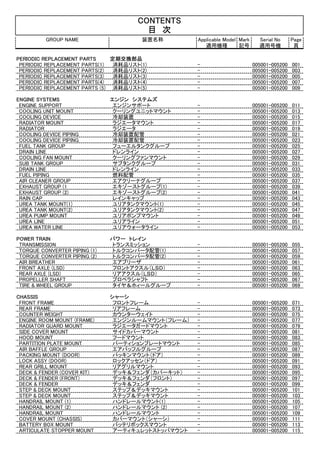 Kawasaki 85Z7B WHEEL LOADER Parts Catalogue Manual (Serial No. 005001 ...