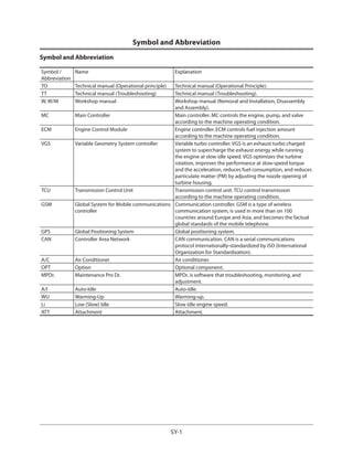 Kawasaki 85 z7 wheel loader service repair manual (serial no. 85j1 5001 ...