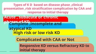 kawasaki disease copyin pediatric.pptx