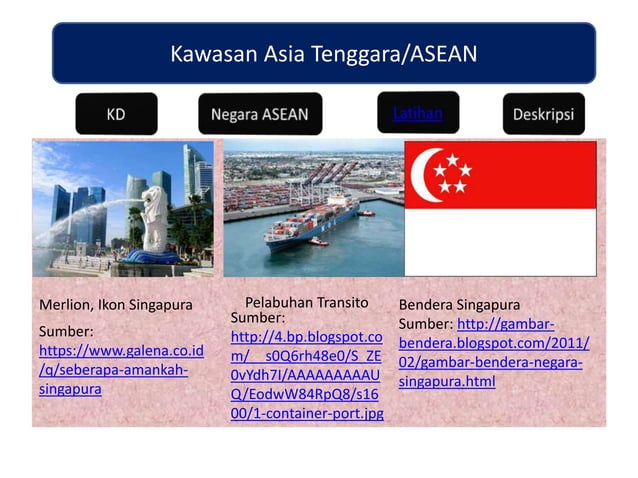 KAWASAN ASIA TENGGARA.pptx.pptx