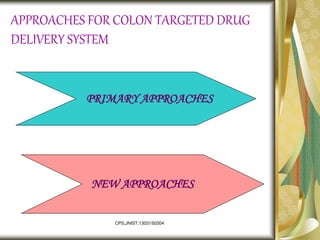 Drug Delivery To Colon | PDF