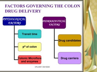 Drug Delivery To Colon | PDF