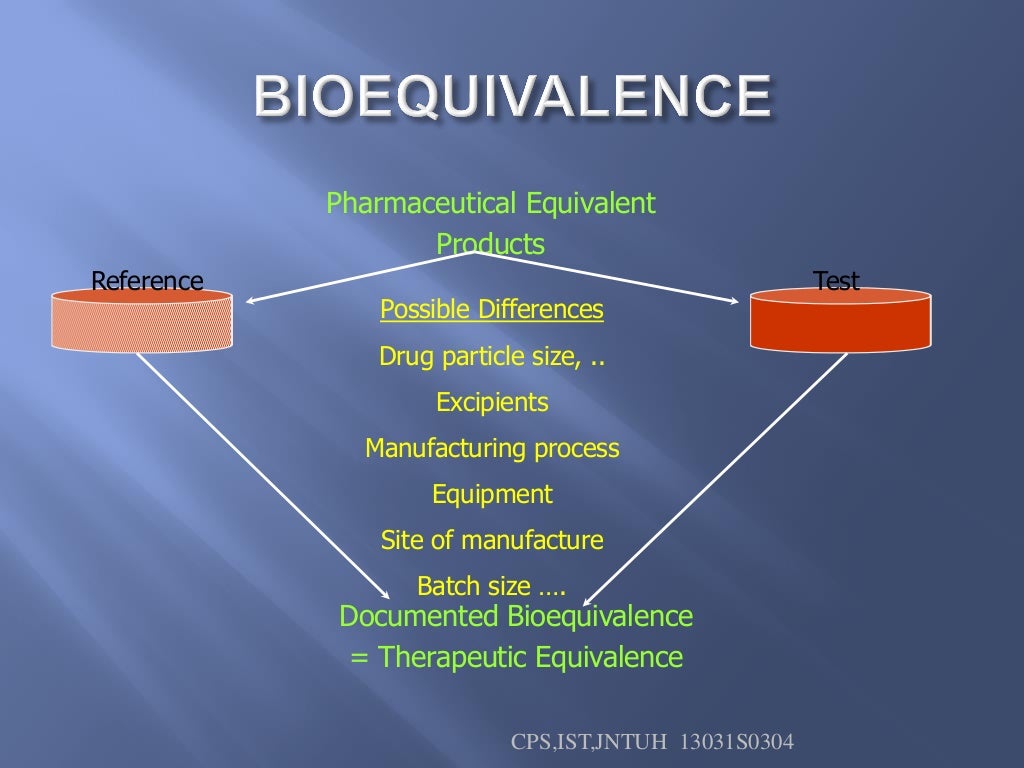 BIOEQUIVALAENCE STUDIES