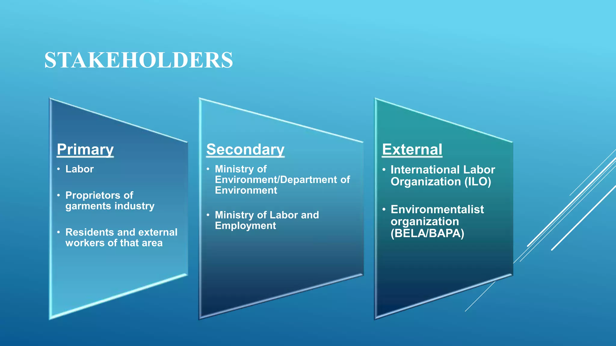 Logical Framework Analysis | PPTX