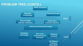 Logical Framework Analysis | PPTX