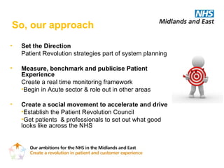 NHSME event July 2012 - Kay Fradley | PPT