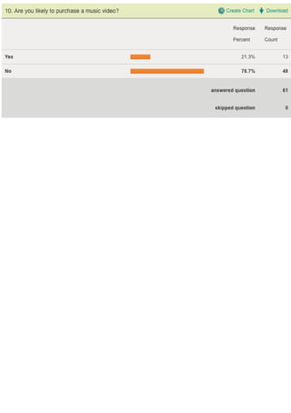 Survey Screenshots | DOCX