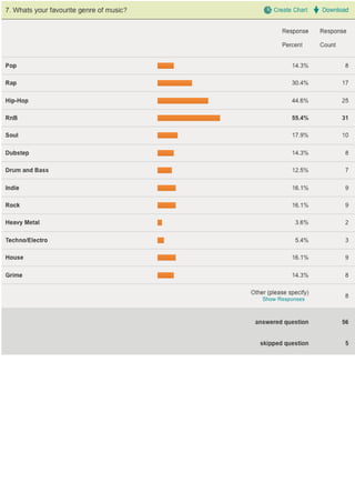 Survey Screenshots | DOCX