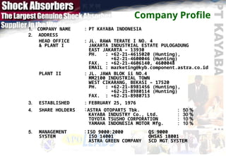 kayaba Indonesia Integrated Management System | PPT