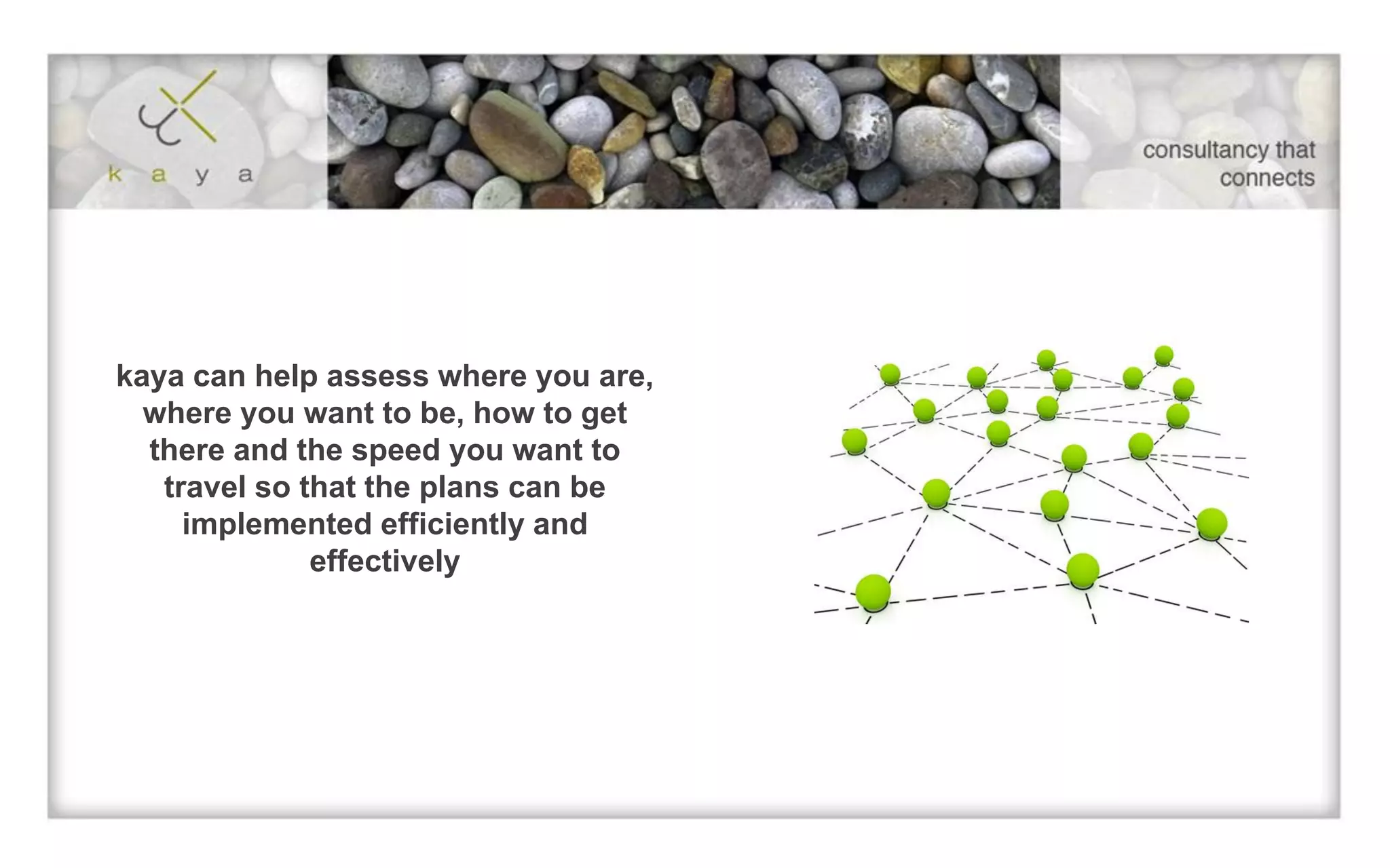 Kaya How We Work | PDF