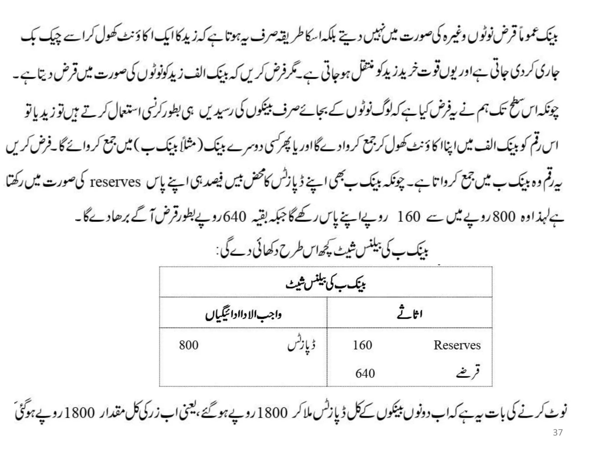 Kaya Islamic Banking Mumkeen Ha | PPT