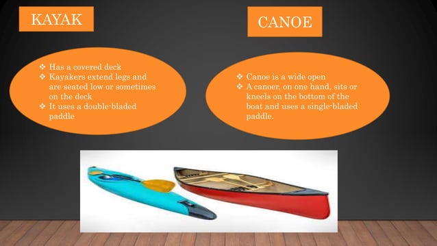 KAYAKING-AND-CANOIENG PHYSICAL EDUC.pptx | Canoeing and Kayaking ...