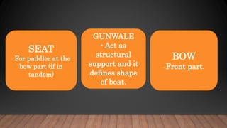 KAYAKING-AND-CANOIENG PHYSICAL EDUC.pptx