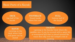 KAYAKING-AND-CANOIENG PHYSICAL EDUC.pptx