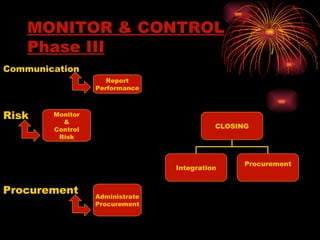 Kayani presentation | PPT | Human Resources | Business