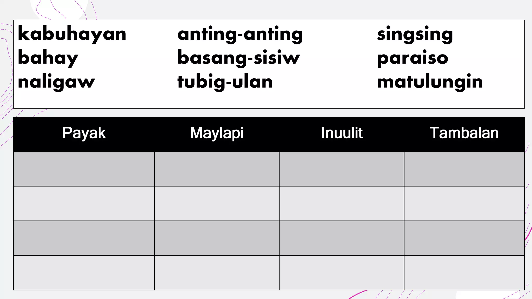 KAYARIAN NG SALITA | PPTX