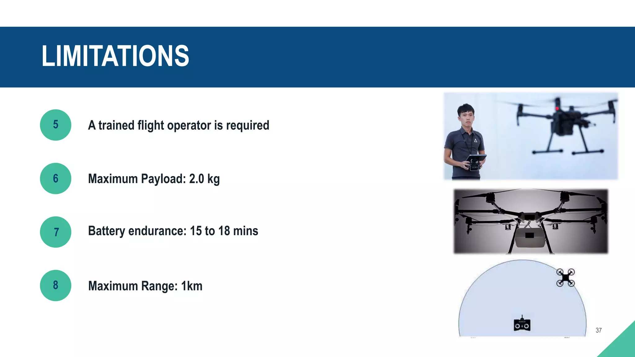 Design and Fabrication of Multi-Purpose Spraying UAV | PPTX
