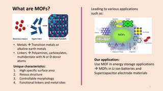 Synthesis and Characterization of MOF based Composites for Energy ...
