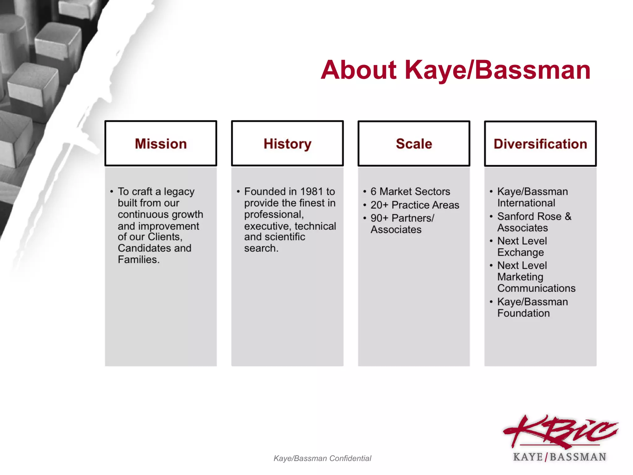 Kaye bassman capabilities | PPT