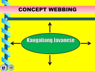 KAY ESTELLA ZEEHANDELAAR.pptx