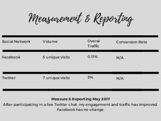 Kayla Gil - The #PR Life | PPT