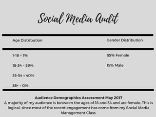 Kayla Gil - The #PR Life | PPT