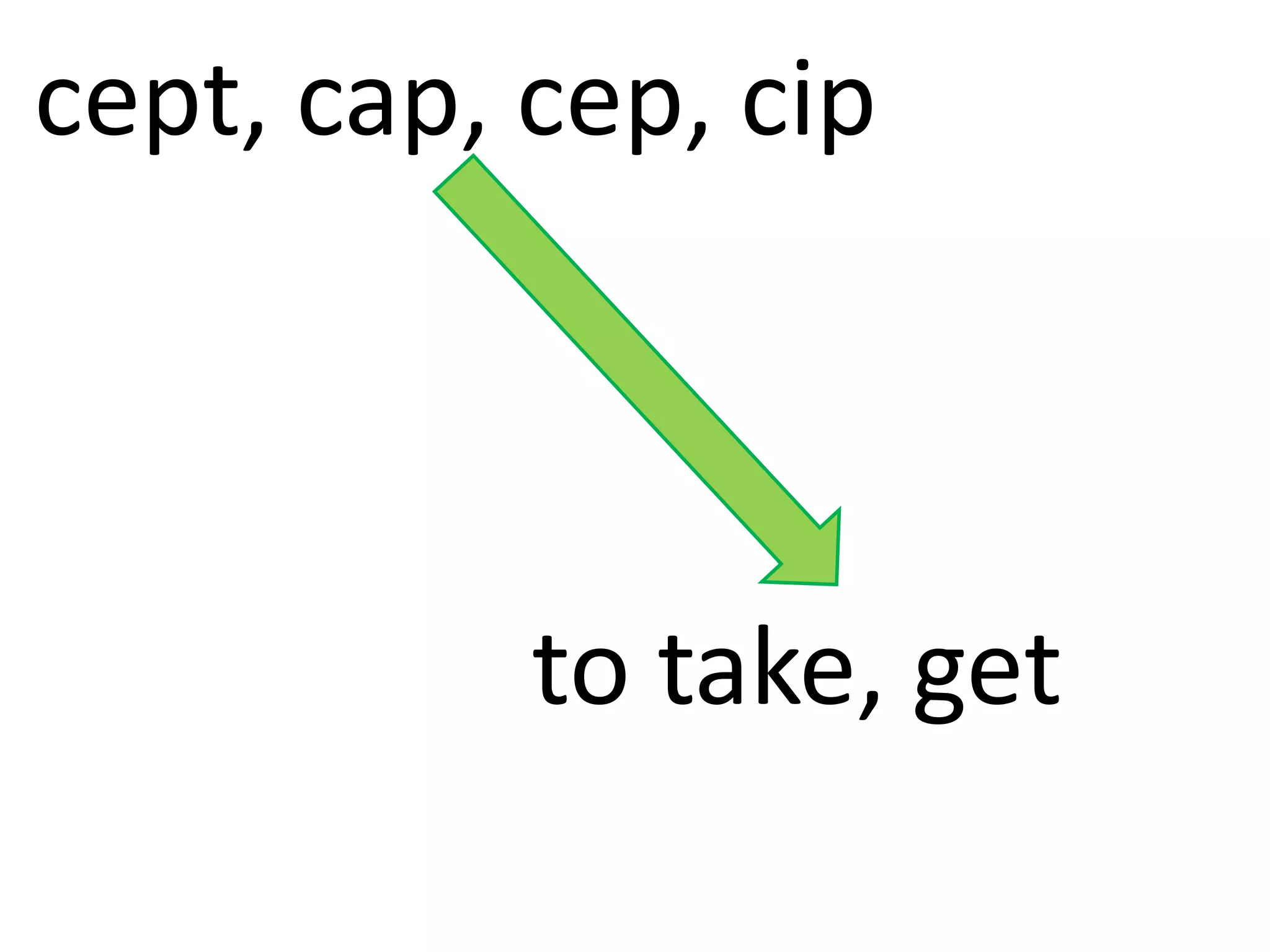 cept, cap, cep, cip | PPTX