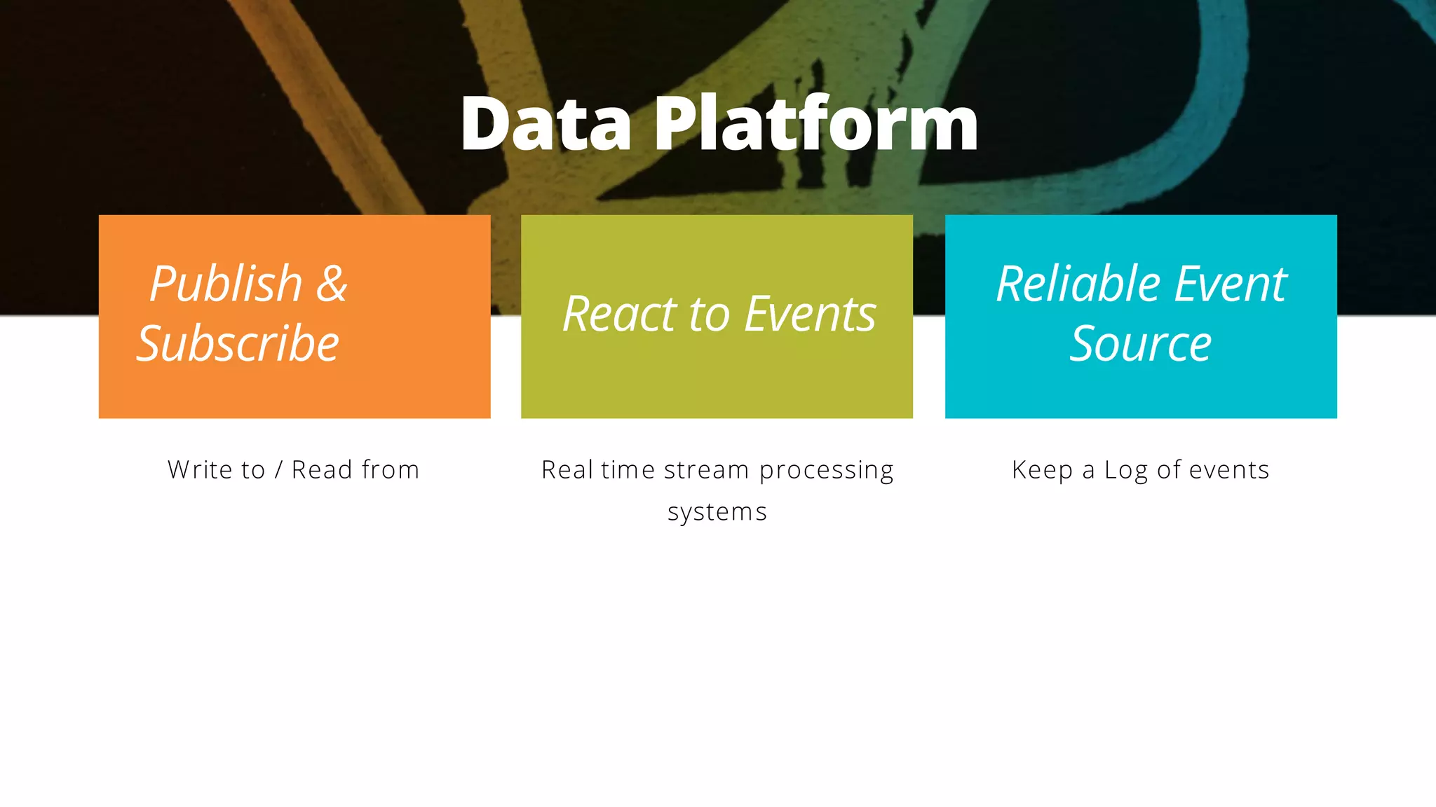 QAing in a data platform project - Kalyan Muthiah | PPT