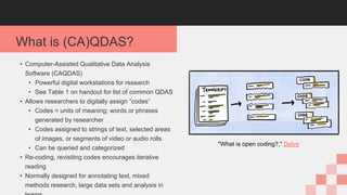 Assessing the use of Qualitative Data Analysis Software (QDAS) by Art ...
