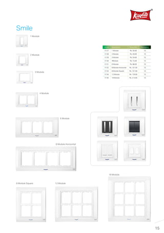 Electrical Products By Harish Electricals | PDF