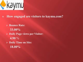 Kaymu.com