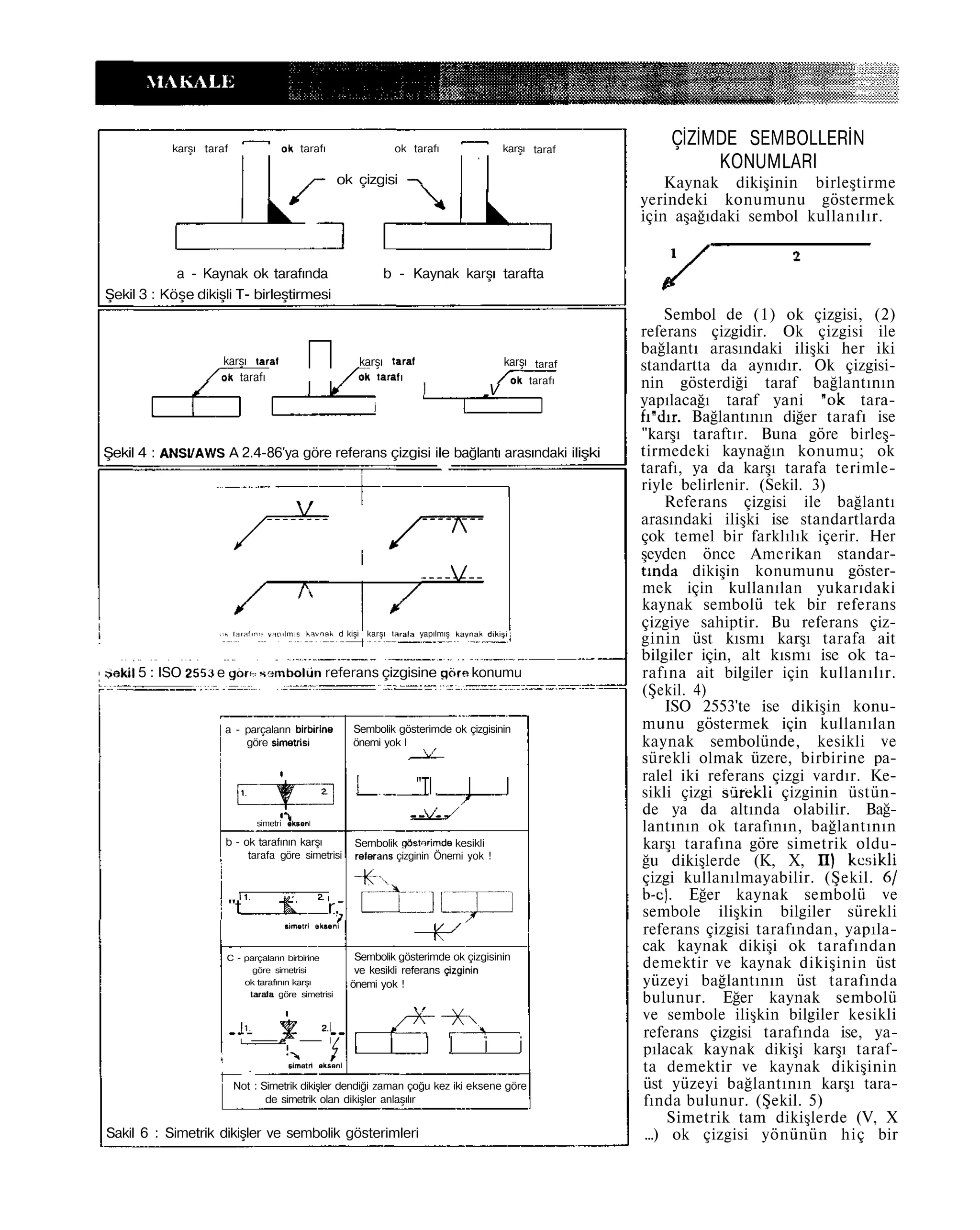 Kaynak sembolleri | PDF