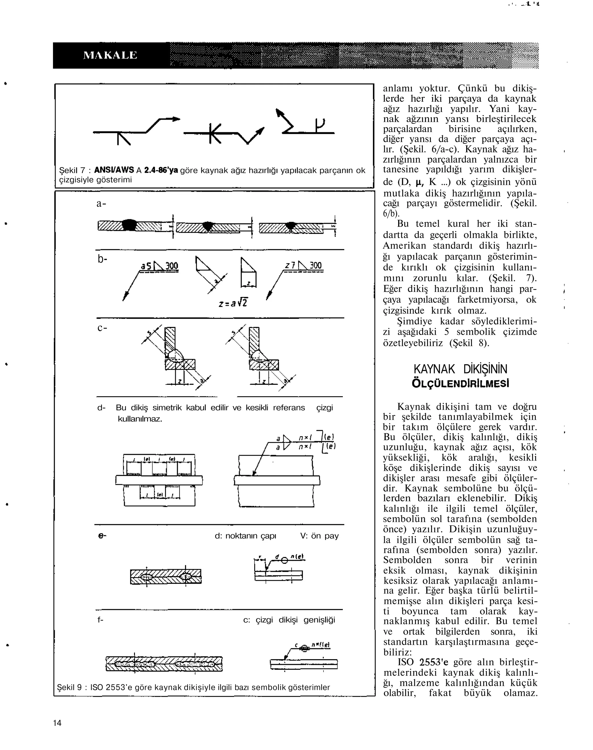 Kaynak sembolleri | PDF