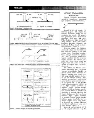 Kaynak sembolleri | PDF