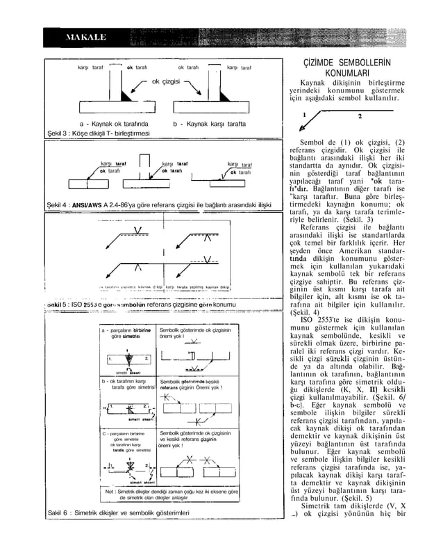 Kaynak sembolleri | PDF