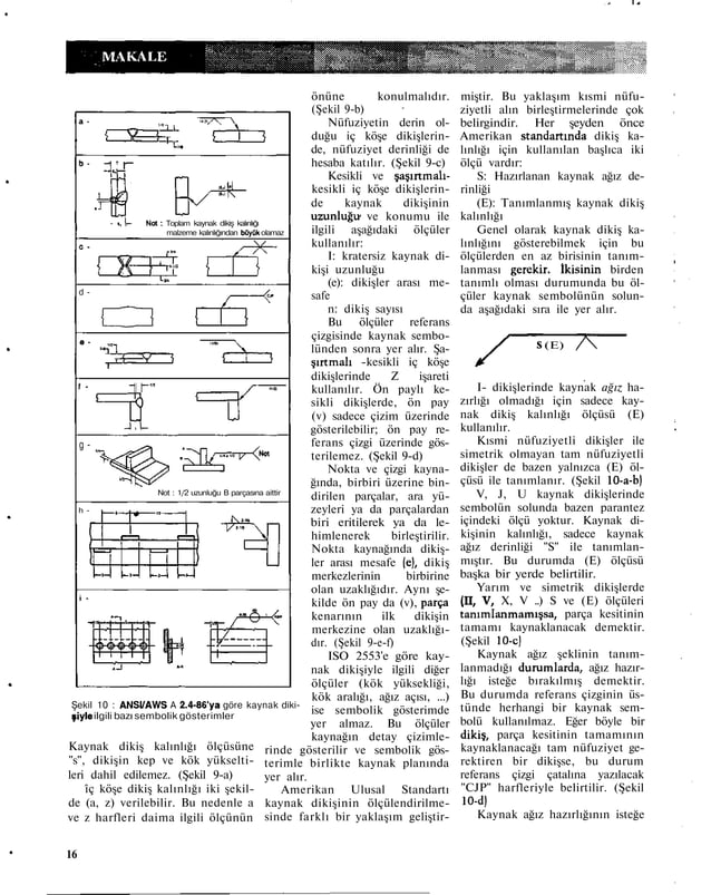 Kaynak sembolleri | PDF