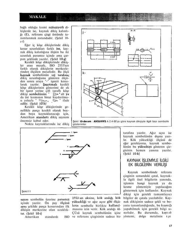 Kaynak sembolleri | PDF