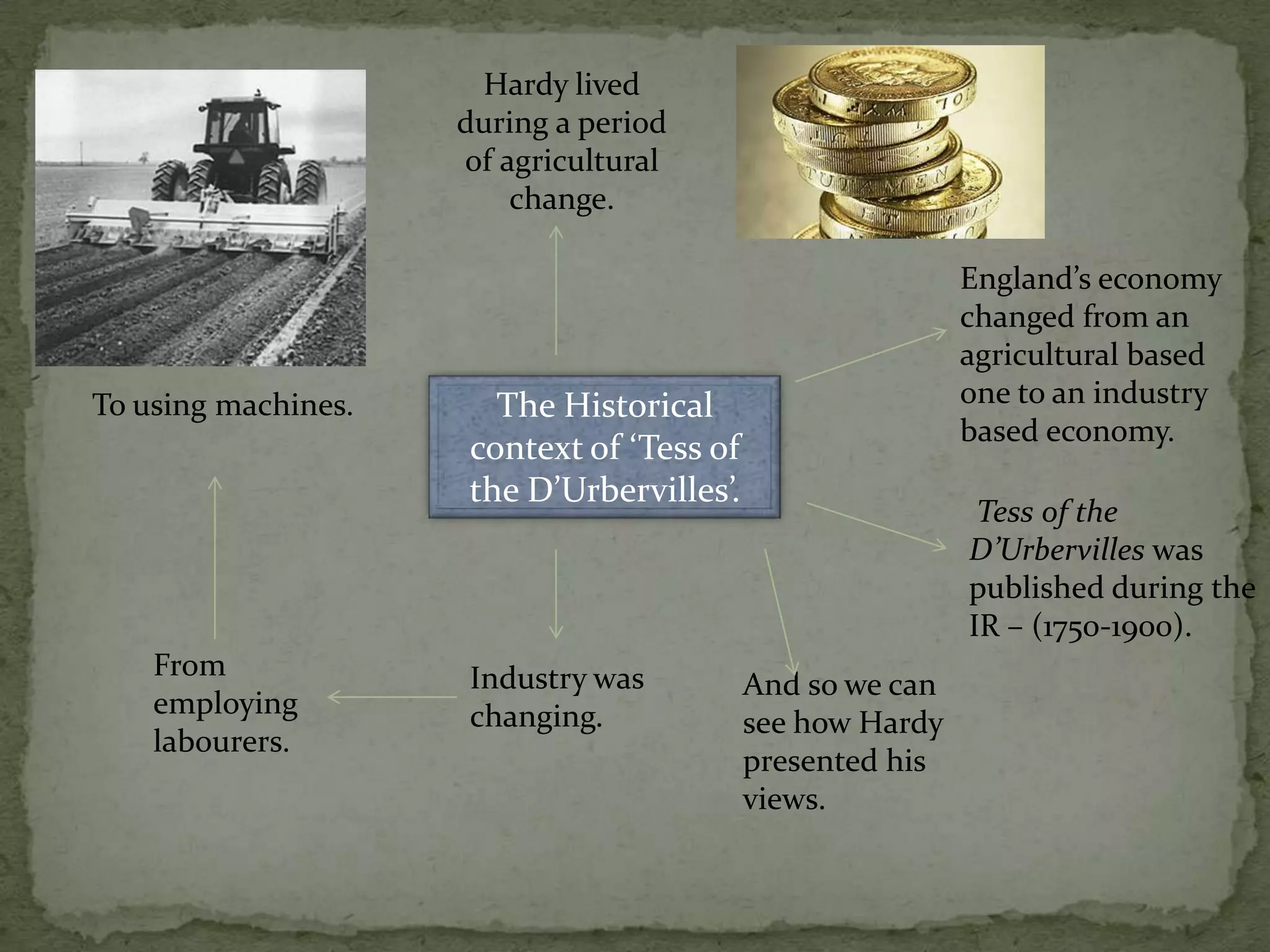 Kaynat, resna, hannah and chloe | PPT | Free Download