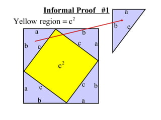 Kay's pythagorean theorem | PPT | Geography | Science