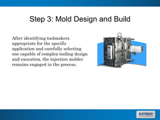 The ROI of Improved Injection Molding Process Flow | PDF