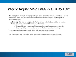 The ROI of Improved Injection Molding Process Flow | PDF
