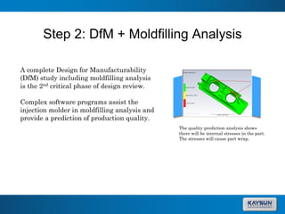 The ROI of Improved Injection Molding Process Flow | PDF