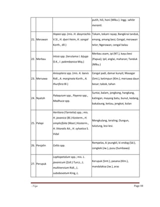 Kayu _ Material dan Konstruksi | PDF