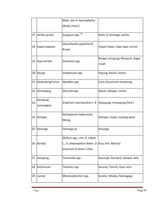 Kayu _ Material dan Konstruksi | PDF