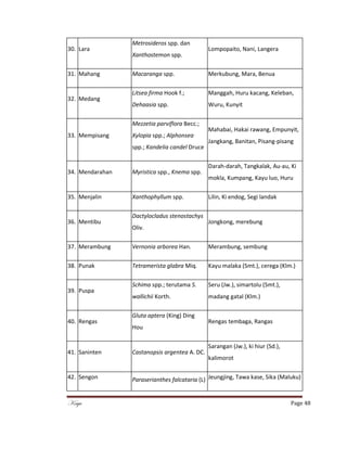 Kayu _ Material dan Konstruksi | PDF